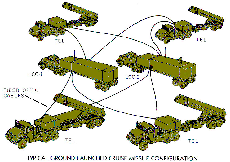 The Army Plans To Fire Its Version Of The Navy's SM-6 Missile From This ...