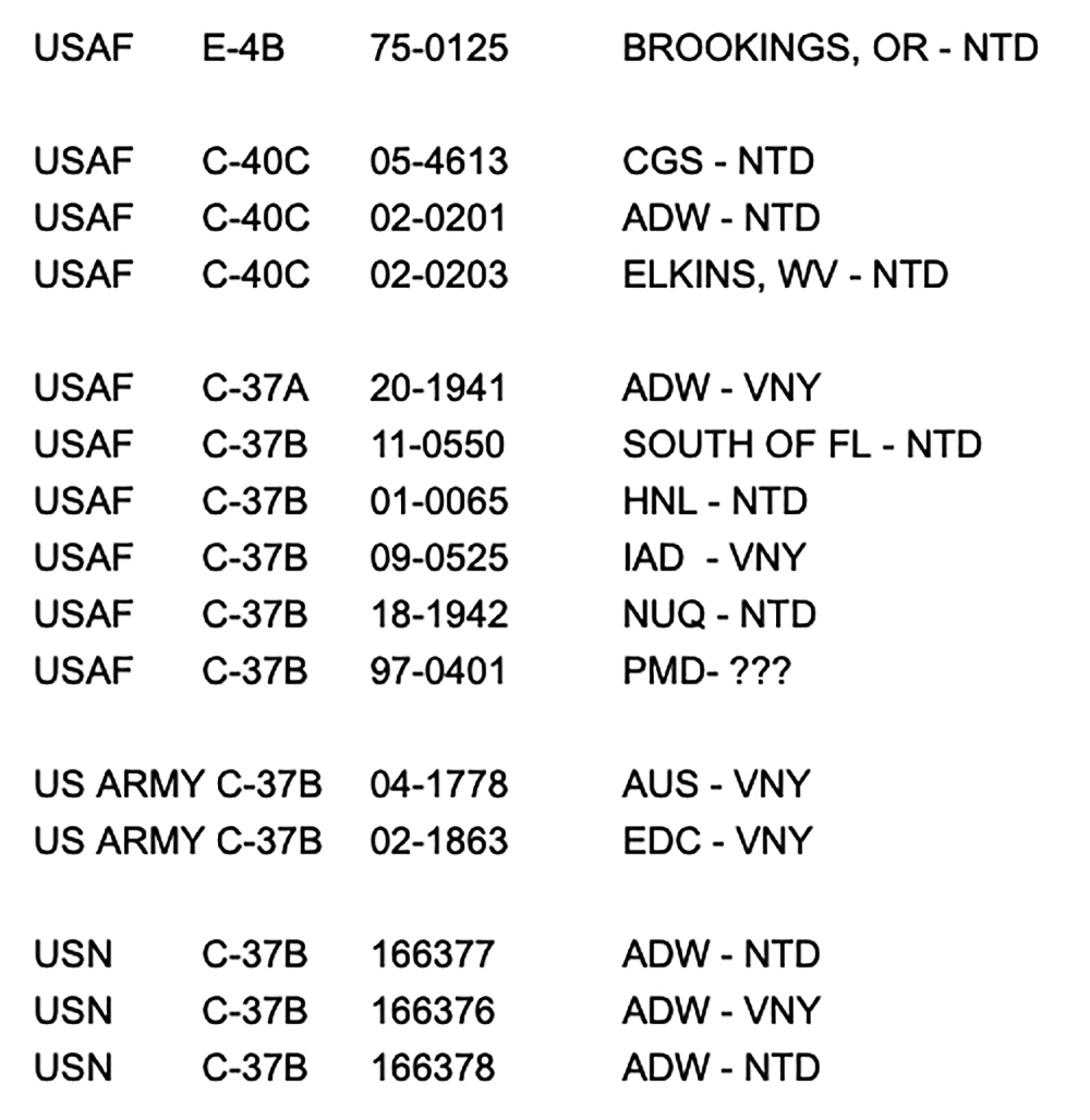 A Flock Of U.S. Military Business Jets Has Descended On Southern California