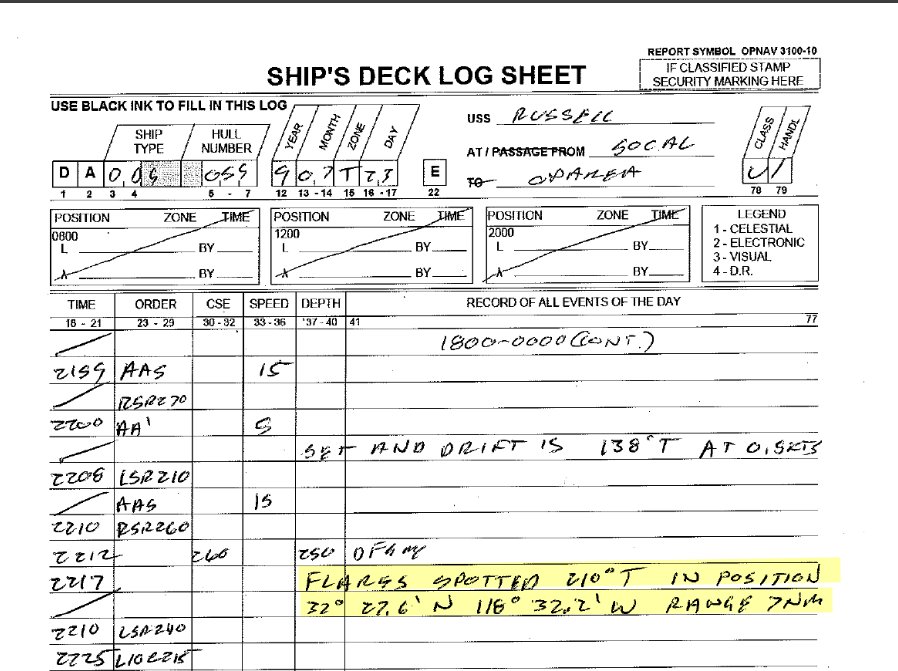Harassment Of Navy Destroyers By Mysterious Drone Swarms Off California ...