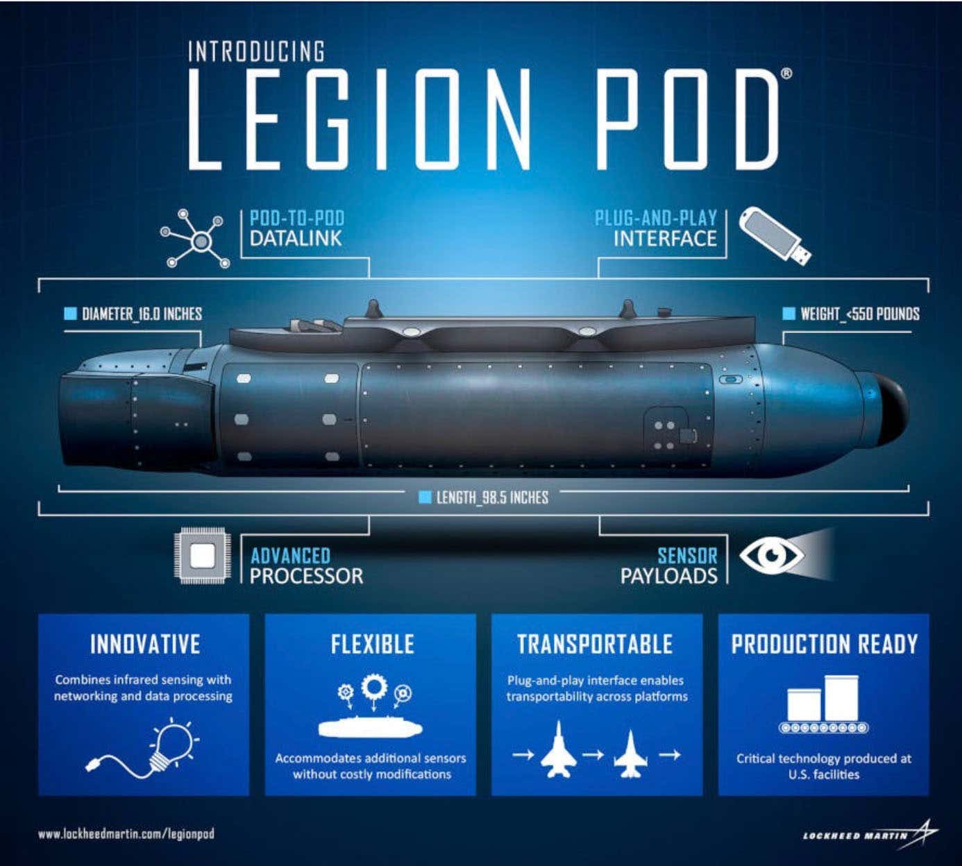 Infrared Search And Track Pods Spotted On USAF F-15 Eagles Based In Japan