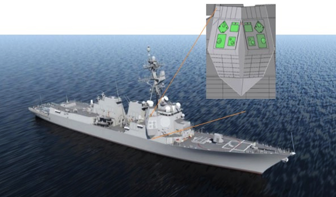 Navy's New Shipboard Electronic Warfare System Is Being Shrunk Down For ...