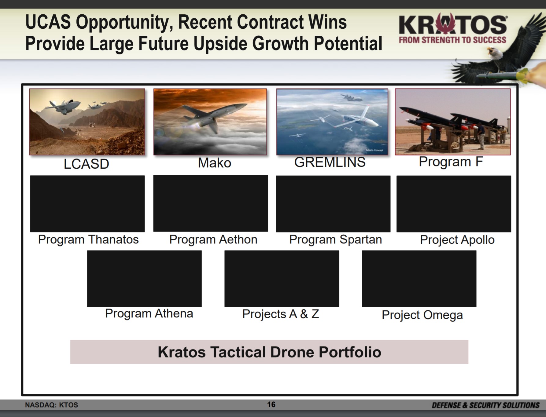 Kratos Reveals Existence Of Secretive Demogorgon Unmanned Combat ...