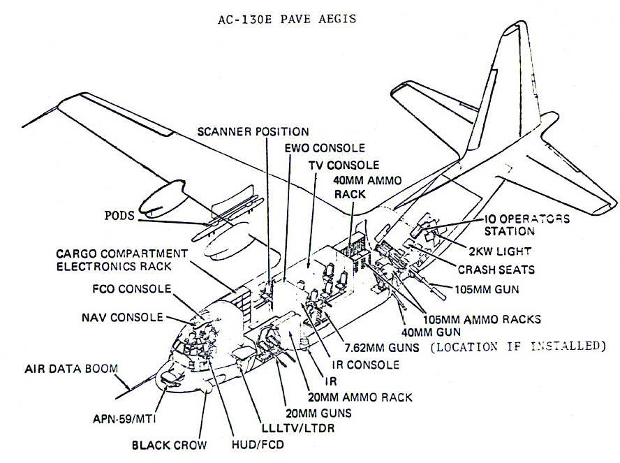 AC-130 Gunships Are Finally Getting A New 105mm Howitzer