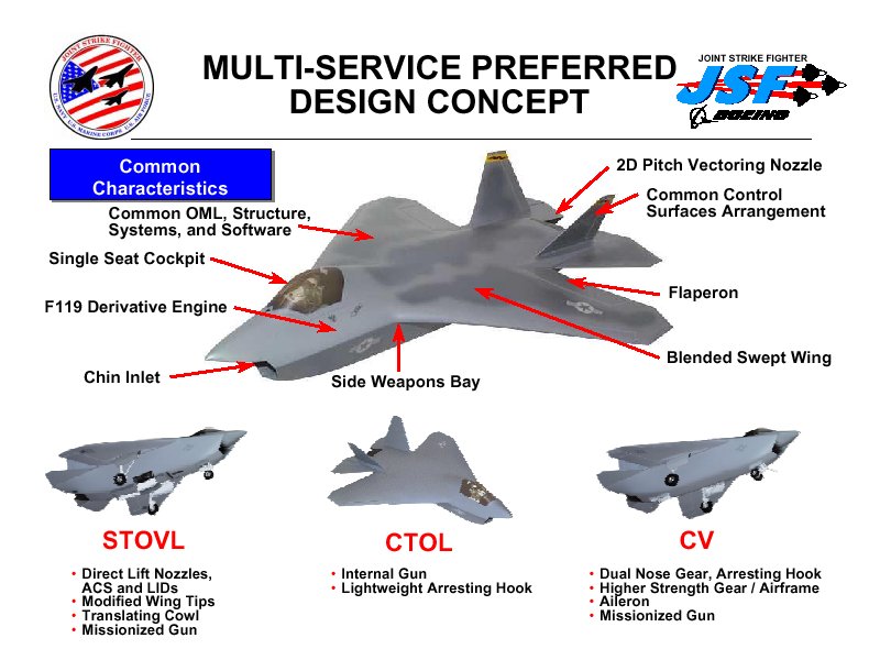 X-32's Test Pilot On Why It Lost To What Became The F-35