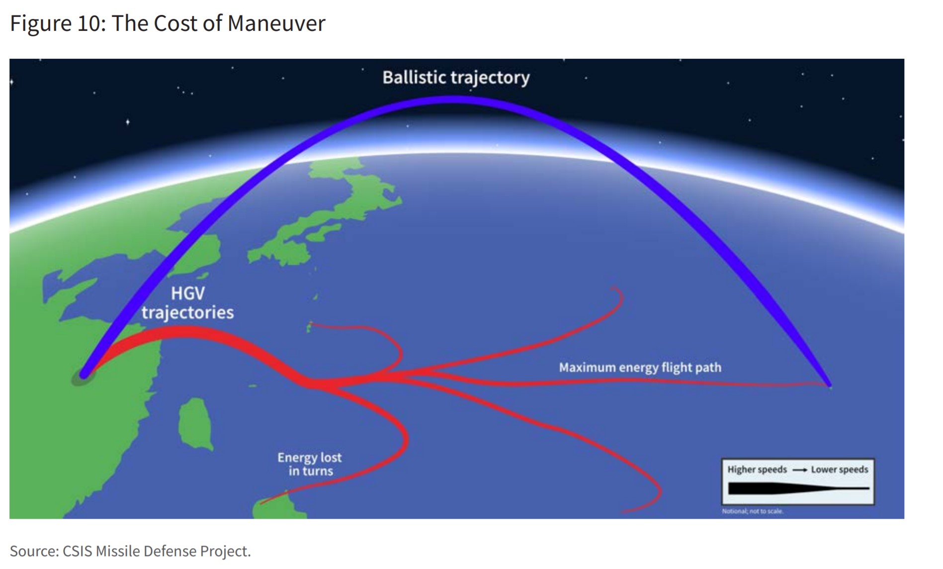 'Particulate Warheads' Full Of Dust Could Help Defeat Hypersonic Weapons