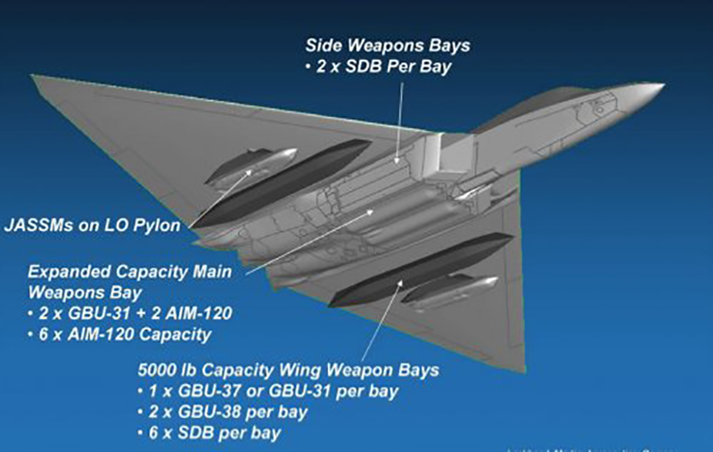 F-22 Raptor Spotted Flying With Stealthy Underwing Pods