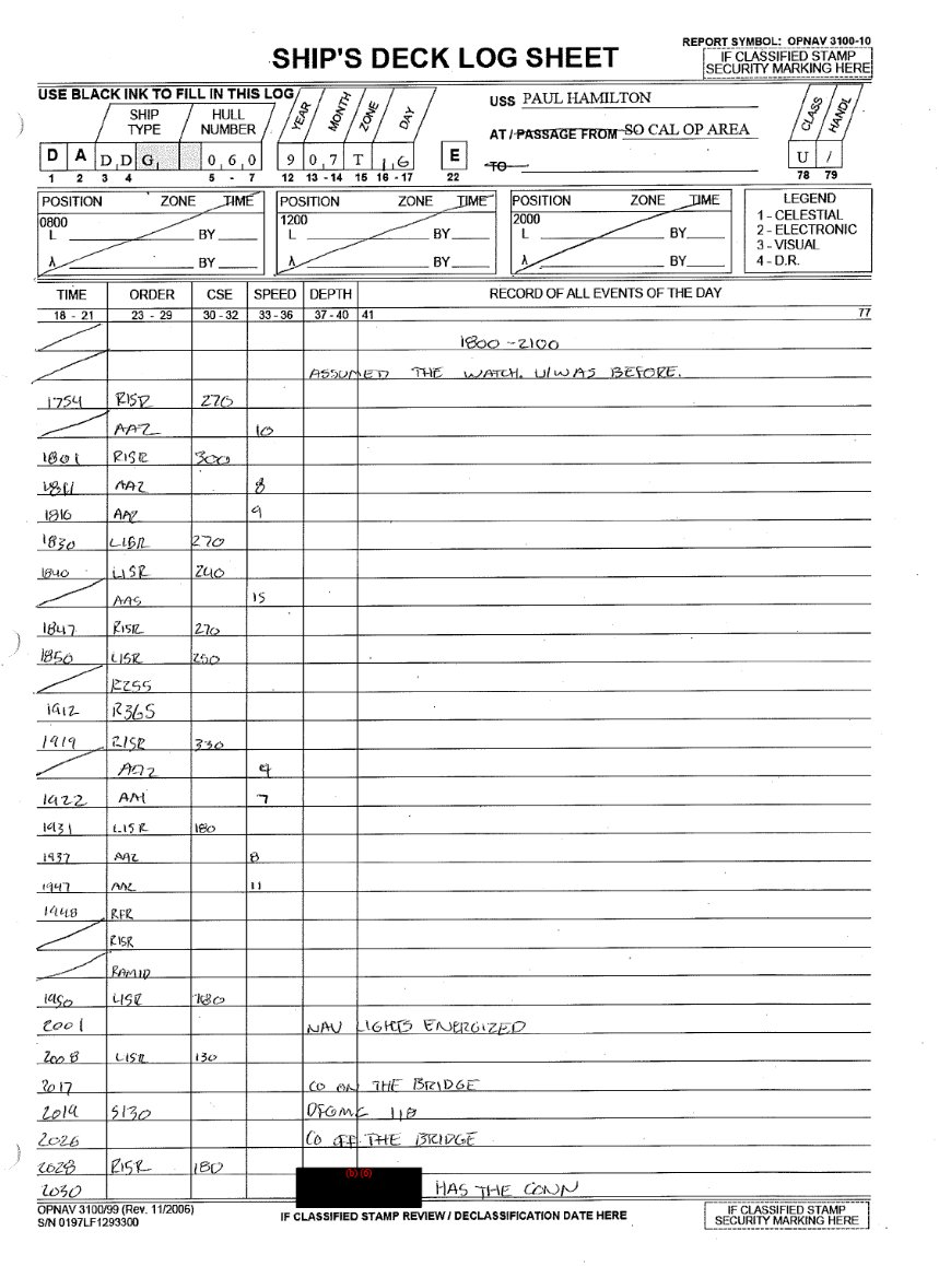 Navy Releases Timeline For Mysterious 2019 “UAS Swarm” Involving ...