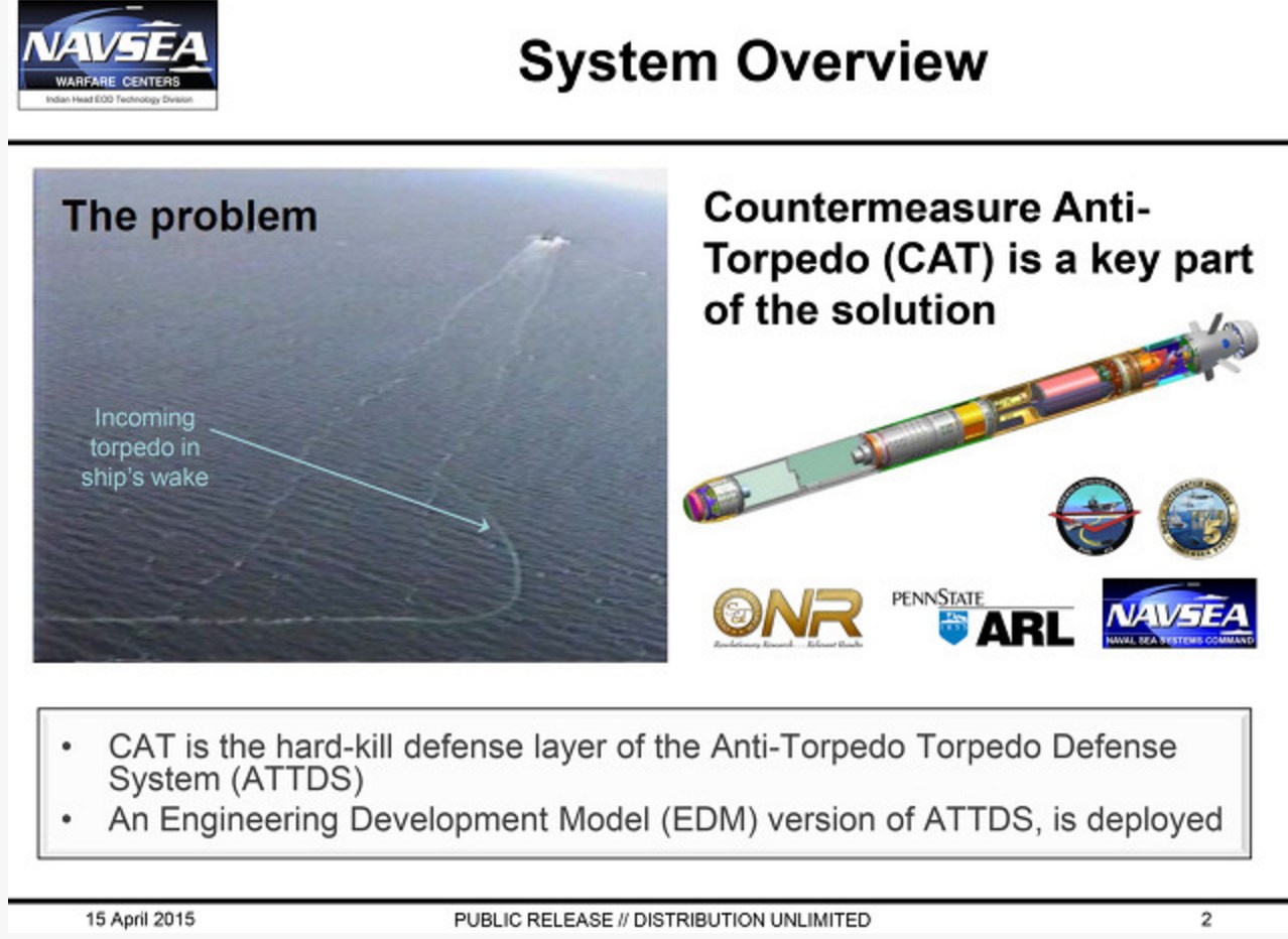 The Navy Is Quietly Arming Its Supercarriers With Anti-Torpedo Torpedoes