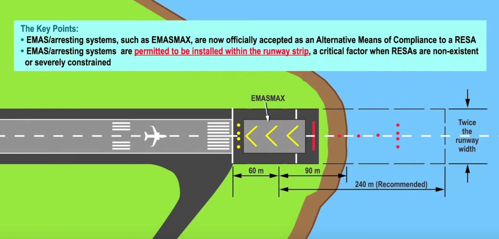 These Special Blocks Likely Saved Mike Pence’s Plane From Disaster