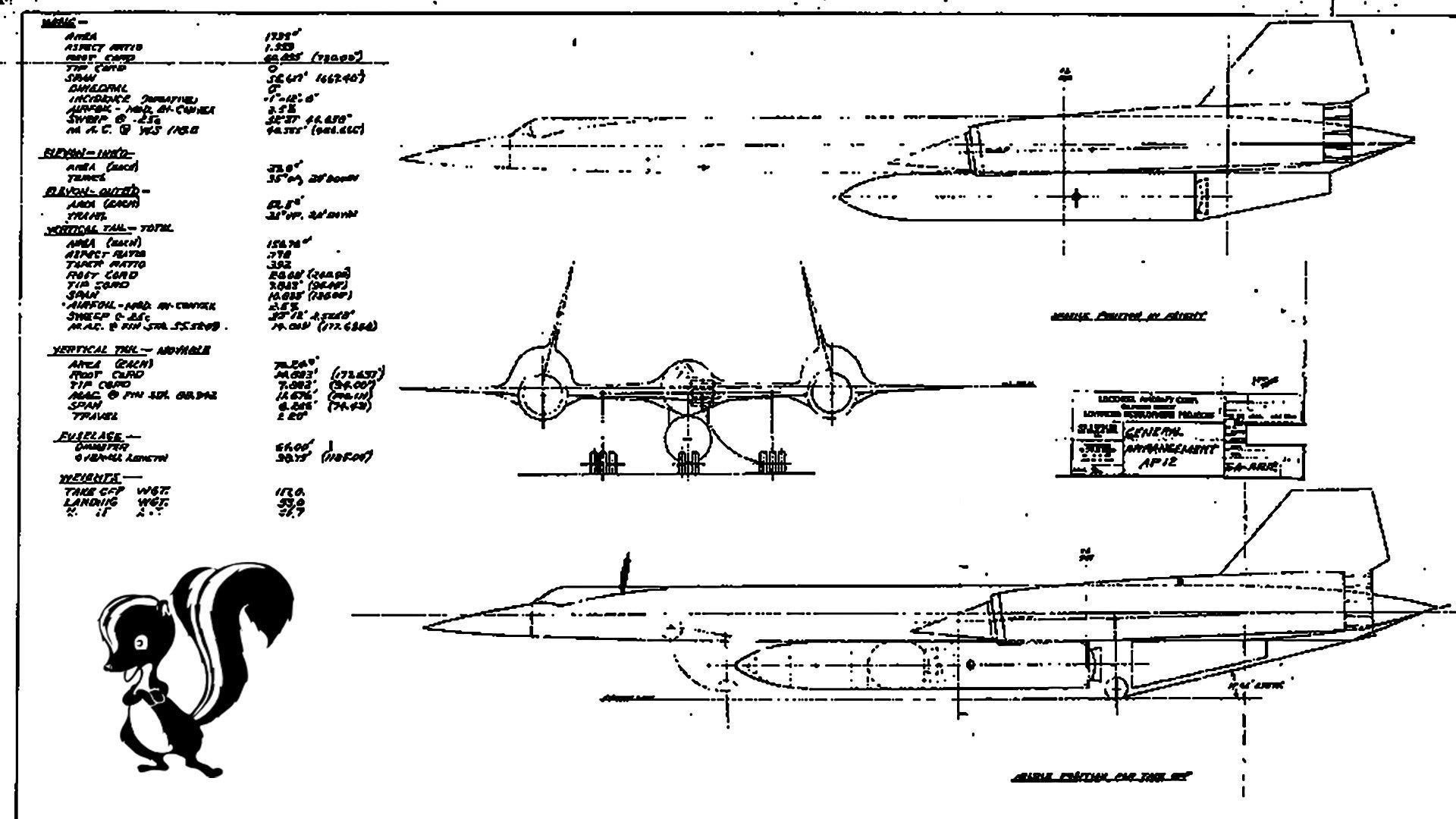 CIA And Skunk Works Secretly Planned To Turn The A-12 Spy Plane Into A ...