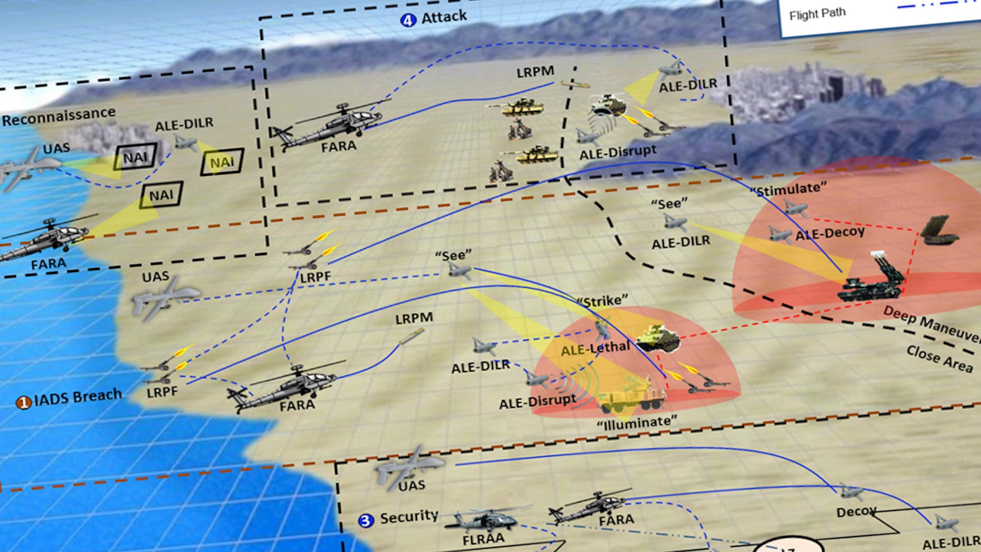 The Army Has Unveiled Its Plan For Swarms Of Electronic Warfare Enabled ...